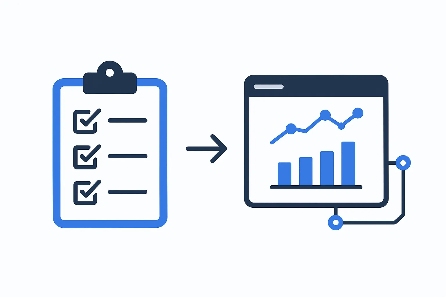 KPIs to Prove Content Automation ROI (Pilot Scorecard) | QuickCreator